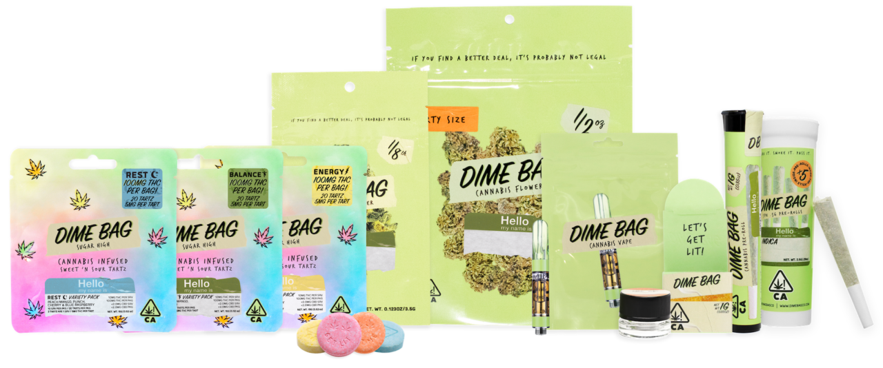 Our Brands | Loudpack