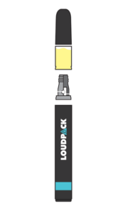 Product Loudpack | Loudpack