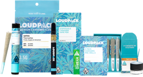 Our Brands | Loudpack